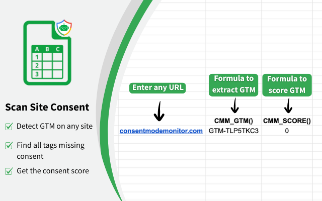 Google Sheets Extension - Consent Mode Monitor